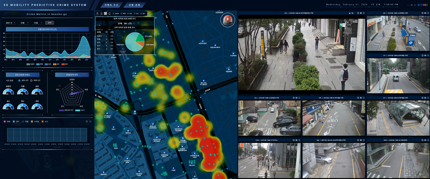 ETRI, AI CCTV로 '마이너리티 리포트' 실현 첫 발 - 산업종합저널 전기